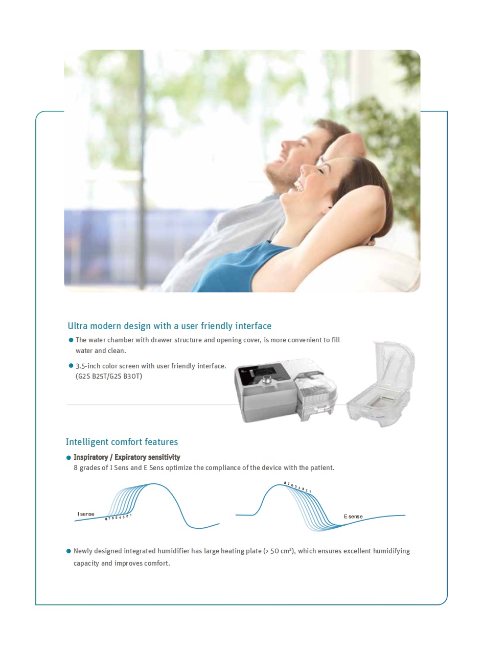 BMC G2S BPAP B25T B-20A B-20T B-25T Arrival CPAP Bi-level CPAP for ...