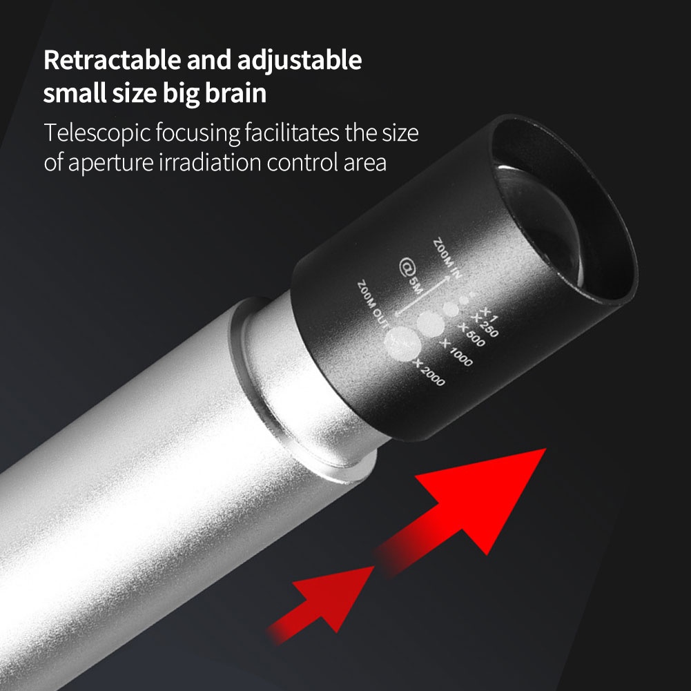 Mini Portable Infrared Therapy Lamp Red Light Physiotherapy Flashlight ...