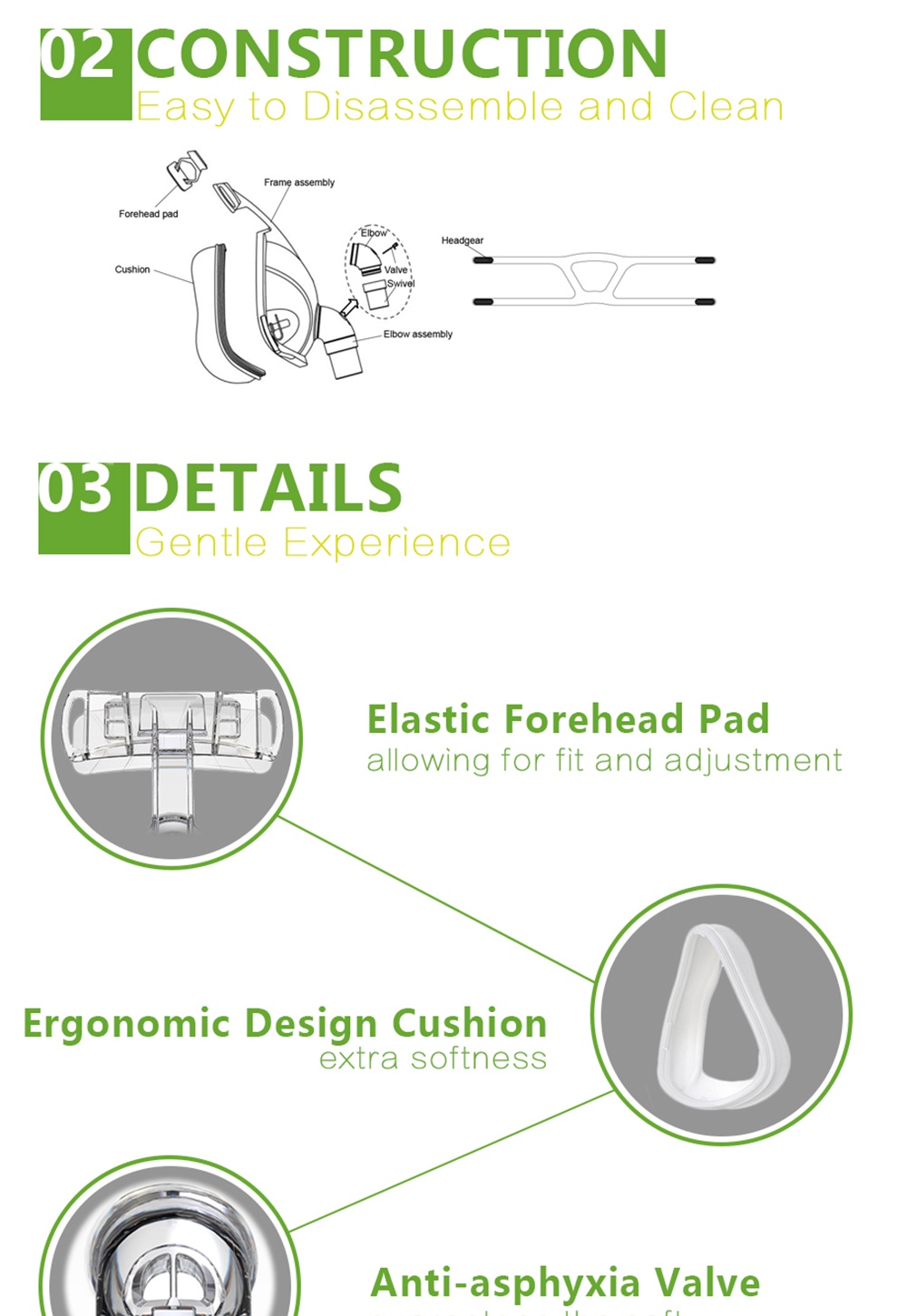 BMC FM2 Full Face Mask CPAP Auto CPAP APAP BIPAP Machine Size S/M/L ...