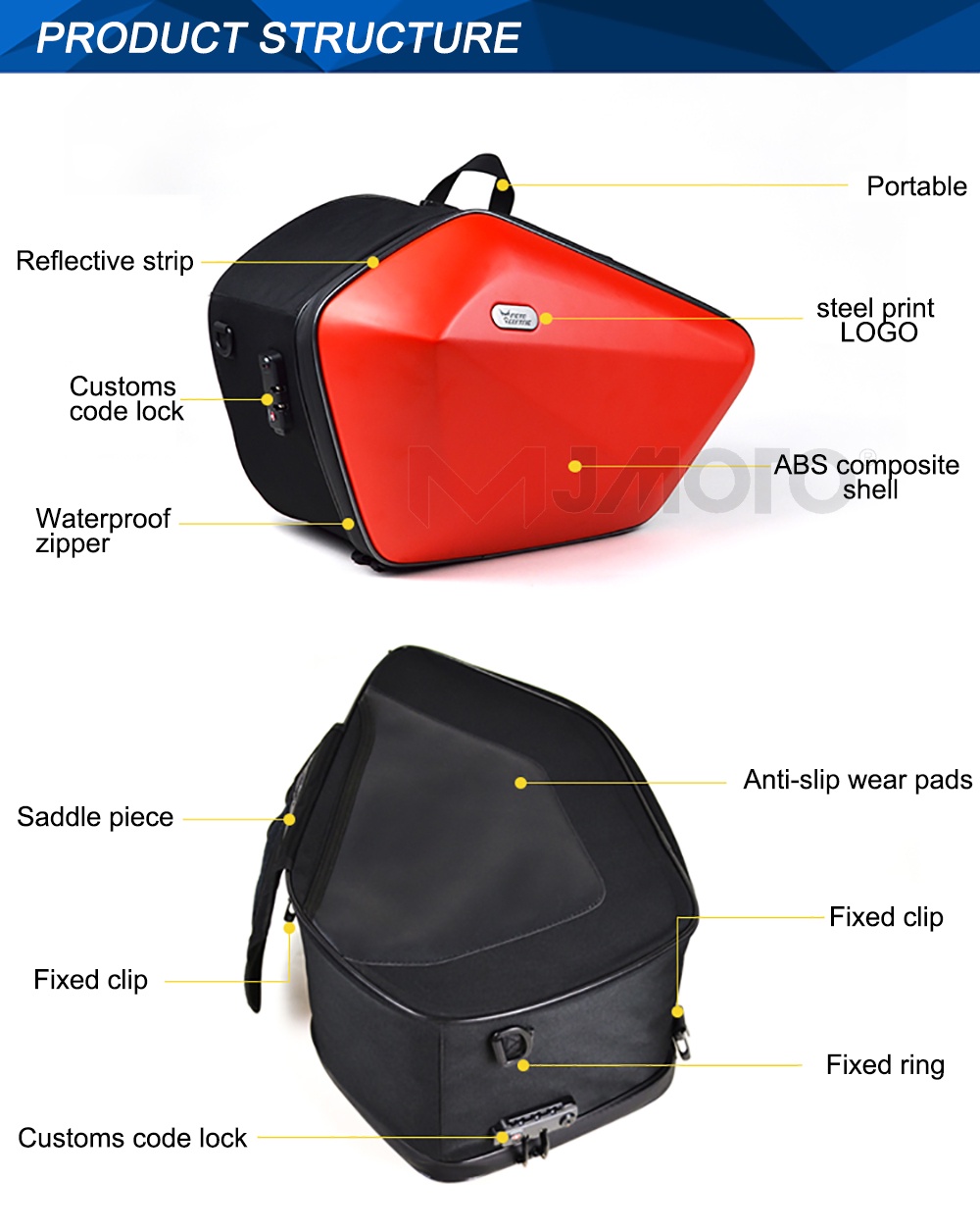Motocentric Motorcycle Saddle Bag Waterproof Motorbike Side Bag Large ...