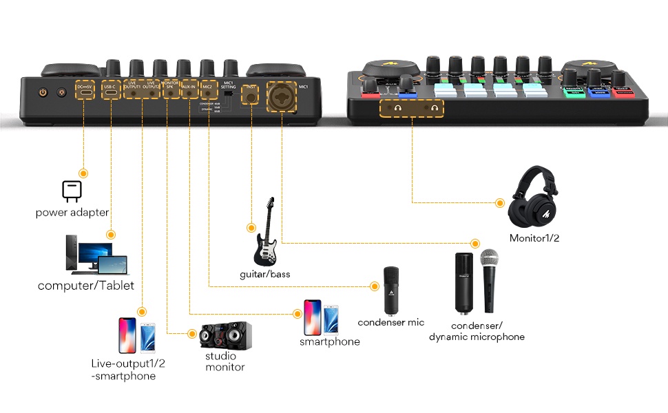 Maono AME2 Professional Sound Card Set Maonocaster Studio Audio Interface Mixer with Phantom ...