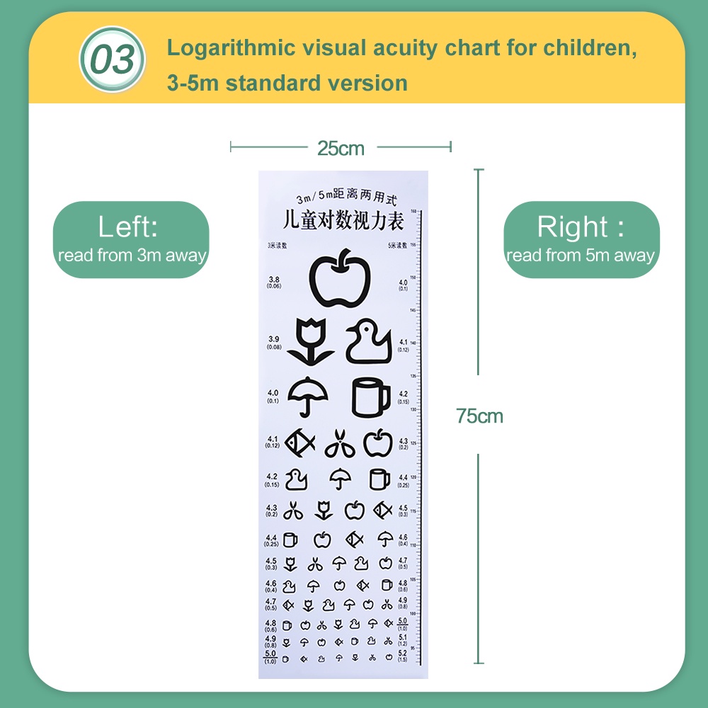 Cofoe Waterproof PVC Eye Chart E Type Farsighted Table Eye Logarithmic ...
