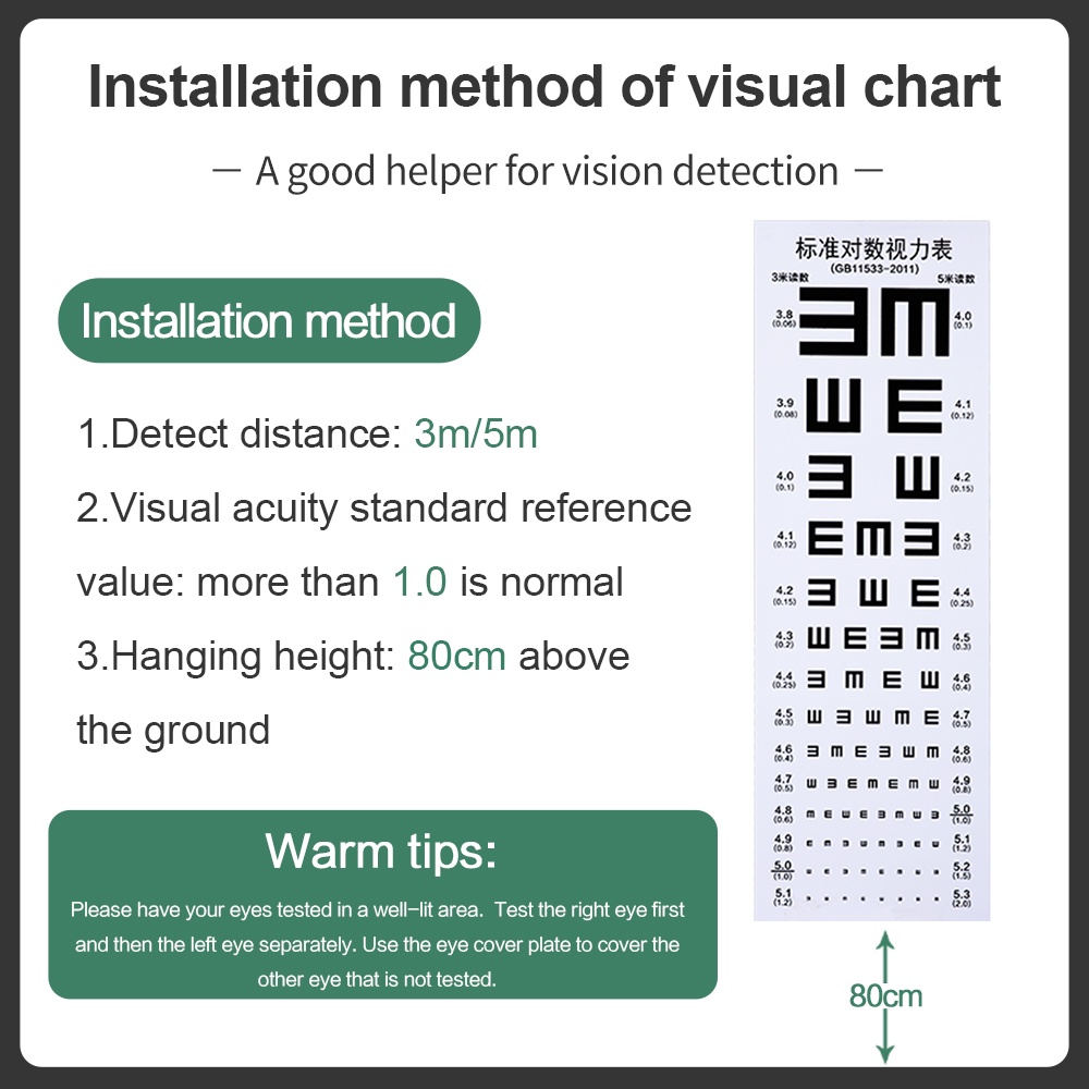 Cofoe Waterproof PVC Eye Chart E Type Farsighted Table Eye Logarithmic ...