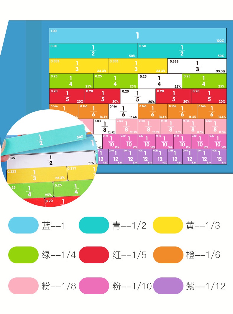 Children Magnetic Fraction Math Toys Wooden Fraction Book Set Teaching ...