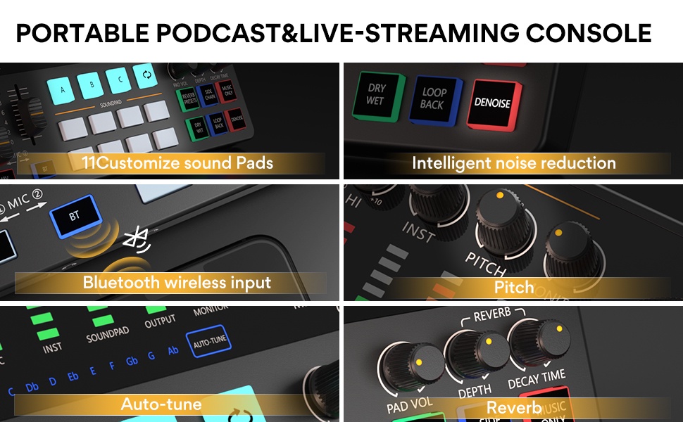 Maono AME2 Professional Sound Card Set Maonocaster Studio Audio ...