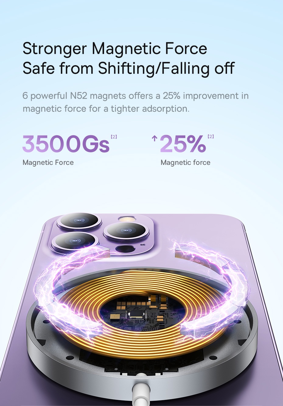 Baseus 15/7.5W Magnetic Wireless Charger for iPhone 14 13 12 Samsung ...