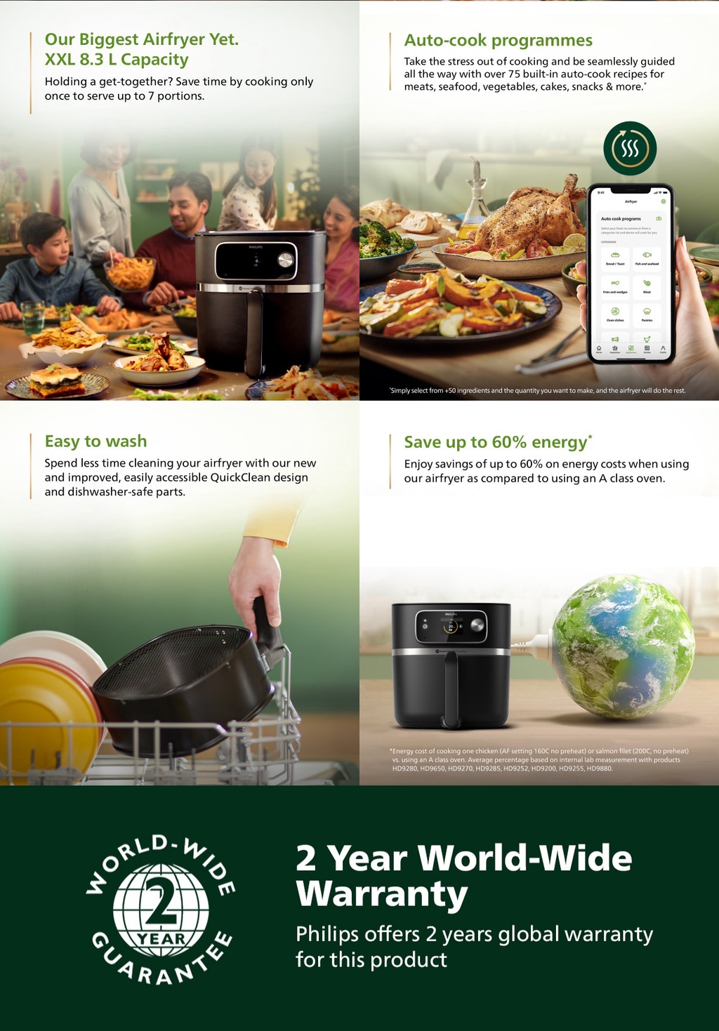 PHILIPS 7000 Series 22-in-1 Airfryer Combi XXL Connected - HD9880/90 ...