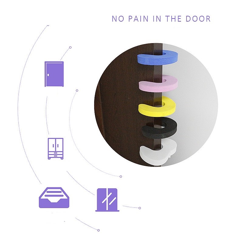 Children Security Door Stopper Protection / Baby Baffle Safety Door ...