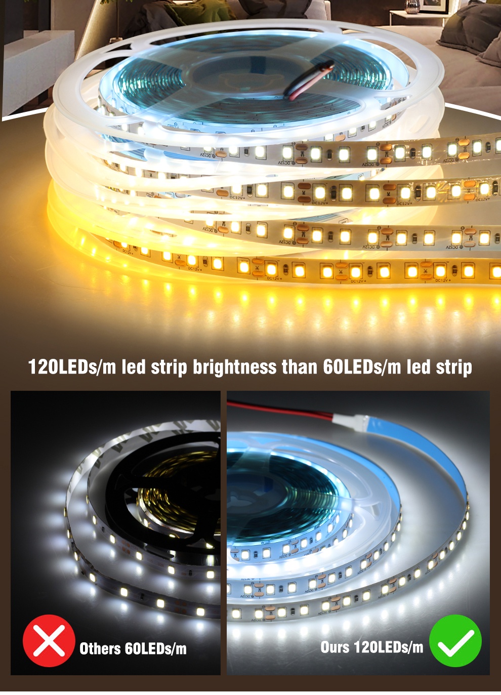 IN Stock Multicolor Led Strip Light 5M 10M 2835 120led/m DC12V 24V Red ...