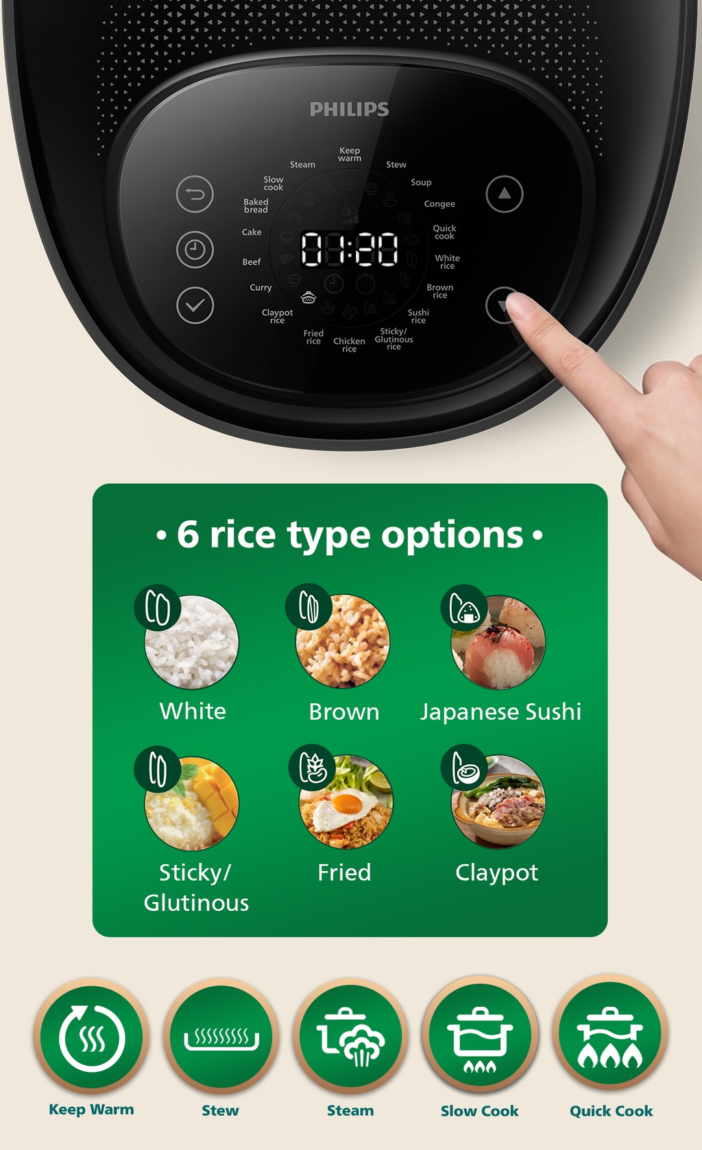 Philips HD4539/62 | Advanced IH Digital Rice Cooker | 1.5L | IH ...