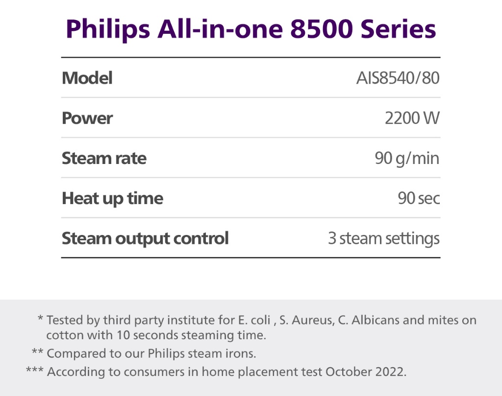 PHILIPS All-in-One Ironing Solution 8500 Series Stand Steamer AIS8540/80, 2200W, No Burns ...