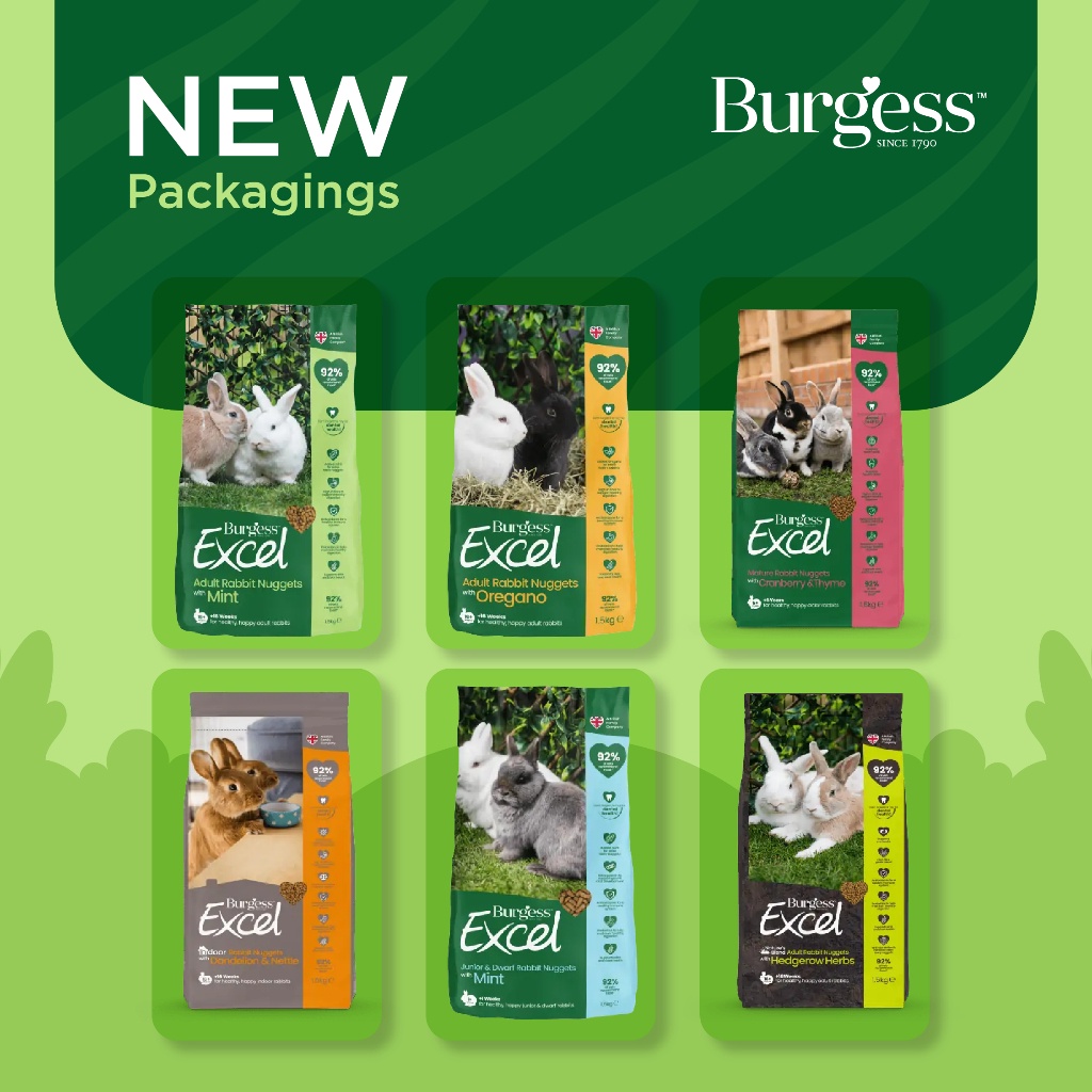Burgess Excel Rabbit Nuggets 1.5kg | Vet-Recommended Tasty Rabbit ...