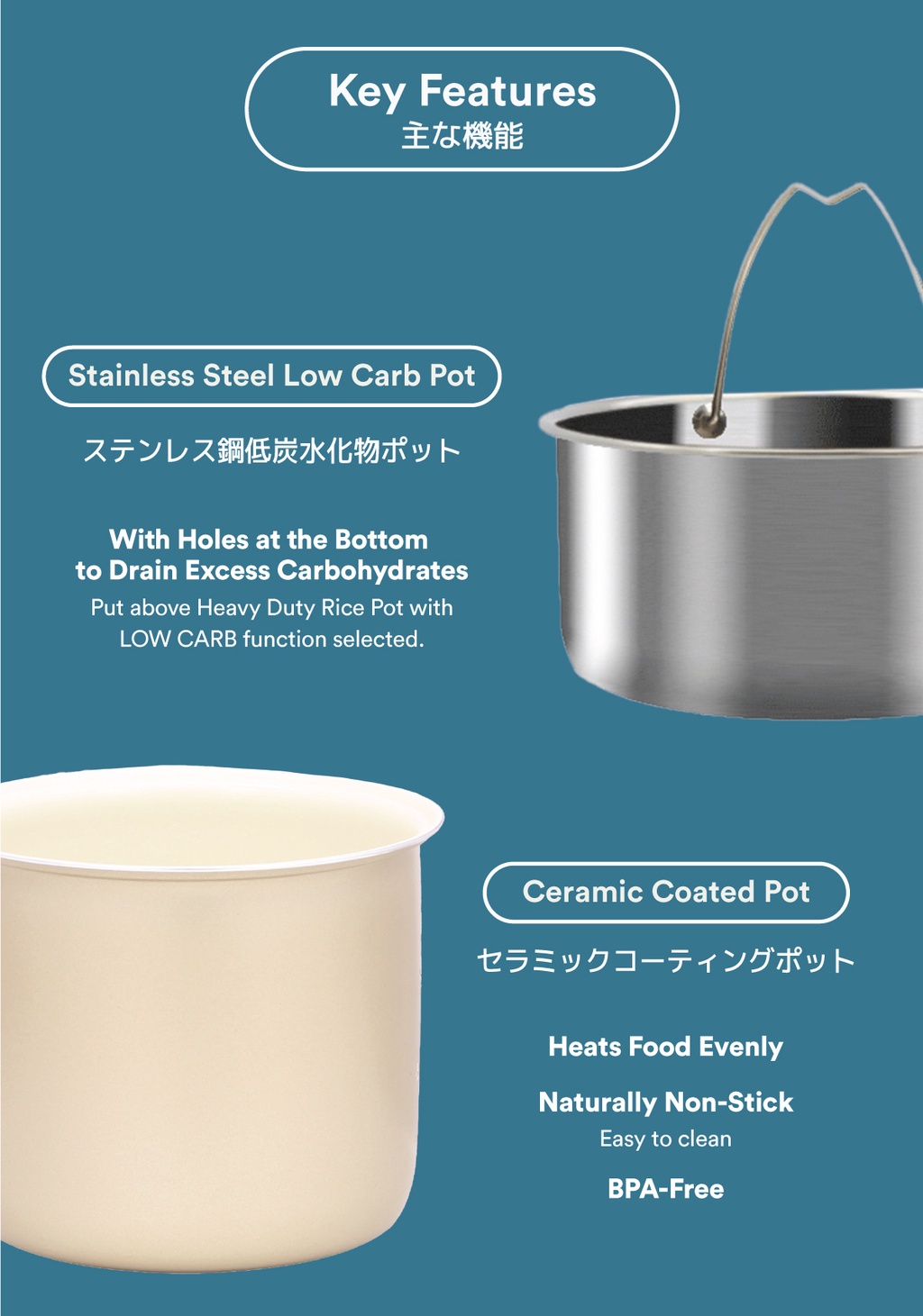 [BACK IN STOCK] TOYOMI 0.8L SmartDiet Micro-Com. Low Carb Rice Cooker ...