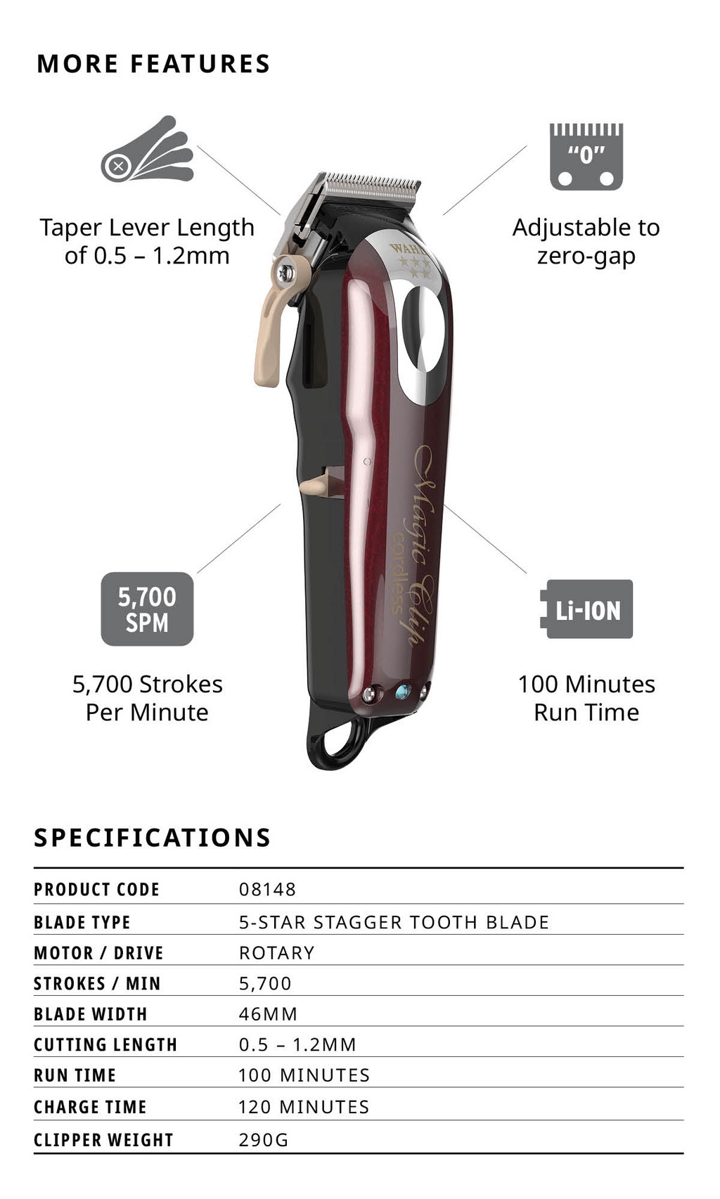 Wahl Professional 5 Star Magic Clip Cordless Clipper - Shaver, Trimmer ...