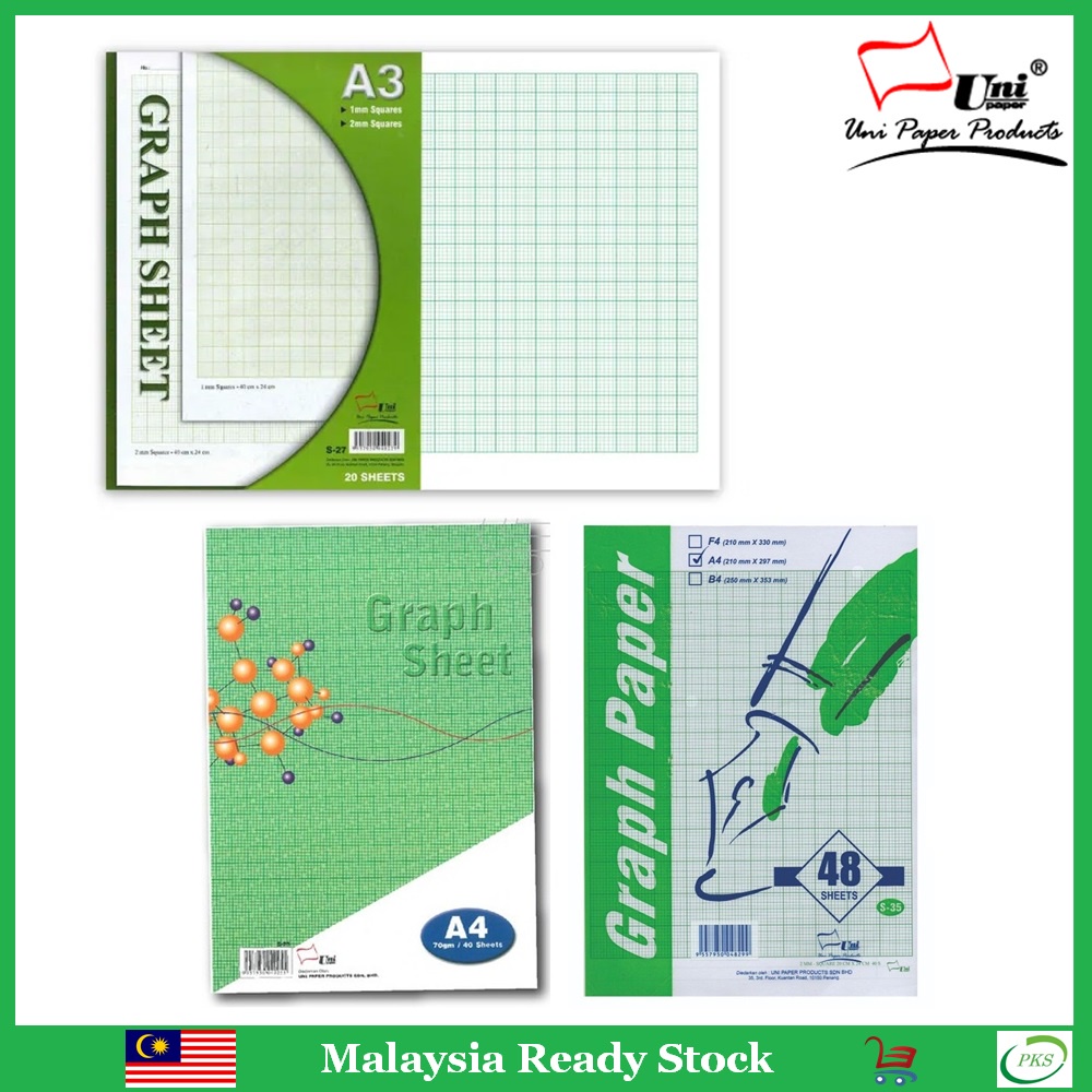 Uni Paper A4/A3 Graph Sheet Graph Paper 1mm/2mm Square Double Sided ...