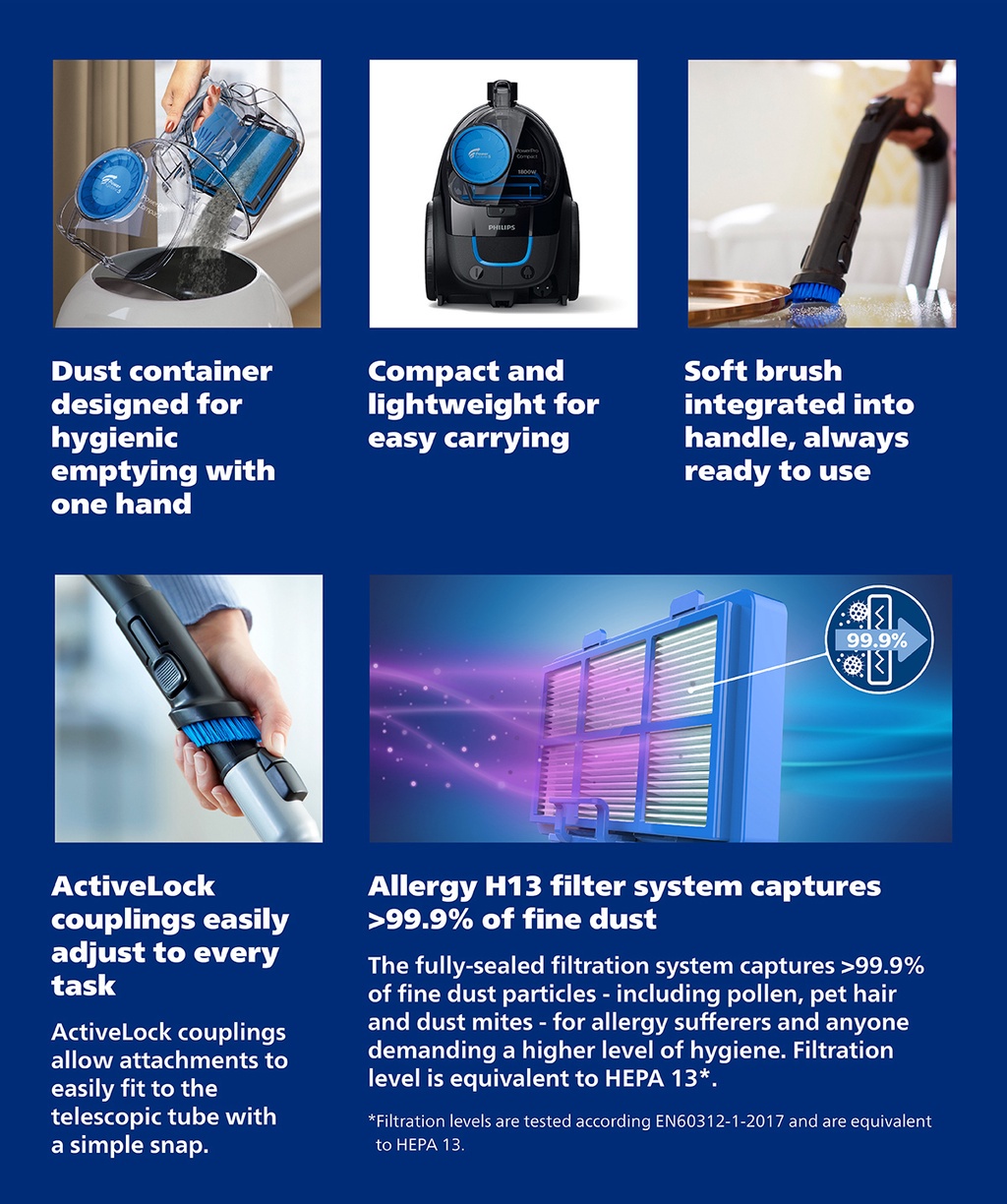 Philips FC9350/61 | PowerPro Compact Bagless Vacuum Cleaner ...