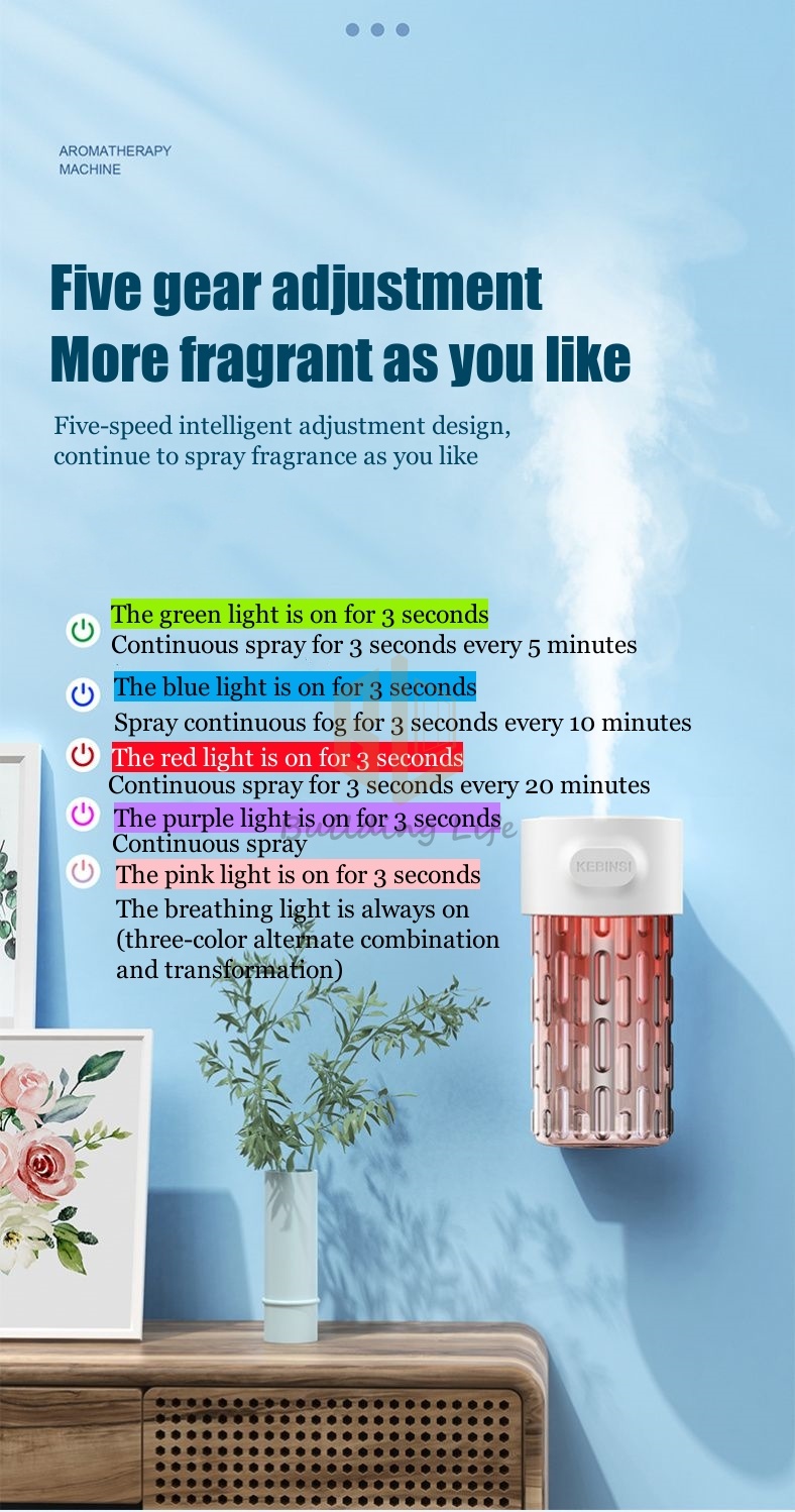 NEW! Digital Display Smart Air Freshener Automatic Aroma Sprayer ...