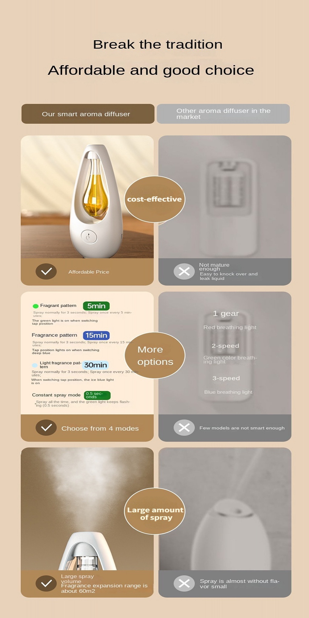 Room Air Freshener Spray Rechargeable Aroma Diffuser Essential oil home ...