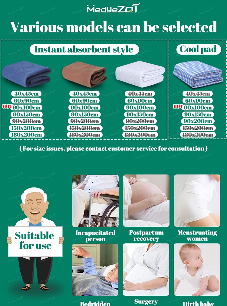 Underpad Waterproof Mat Pee Pad Adult Incontinence Pad Urine Pad ...
