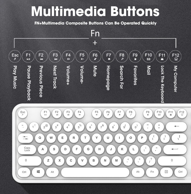 MOFII Sweet Wireless Keyboard Mouse Set Office PC Typo Laptop Table ...