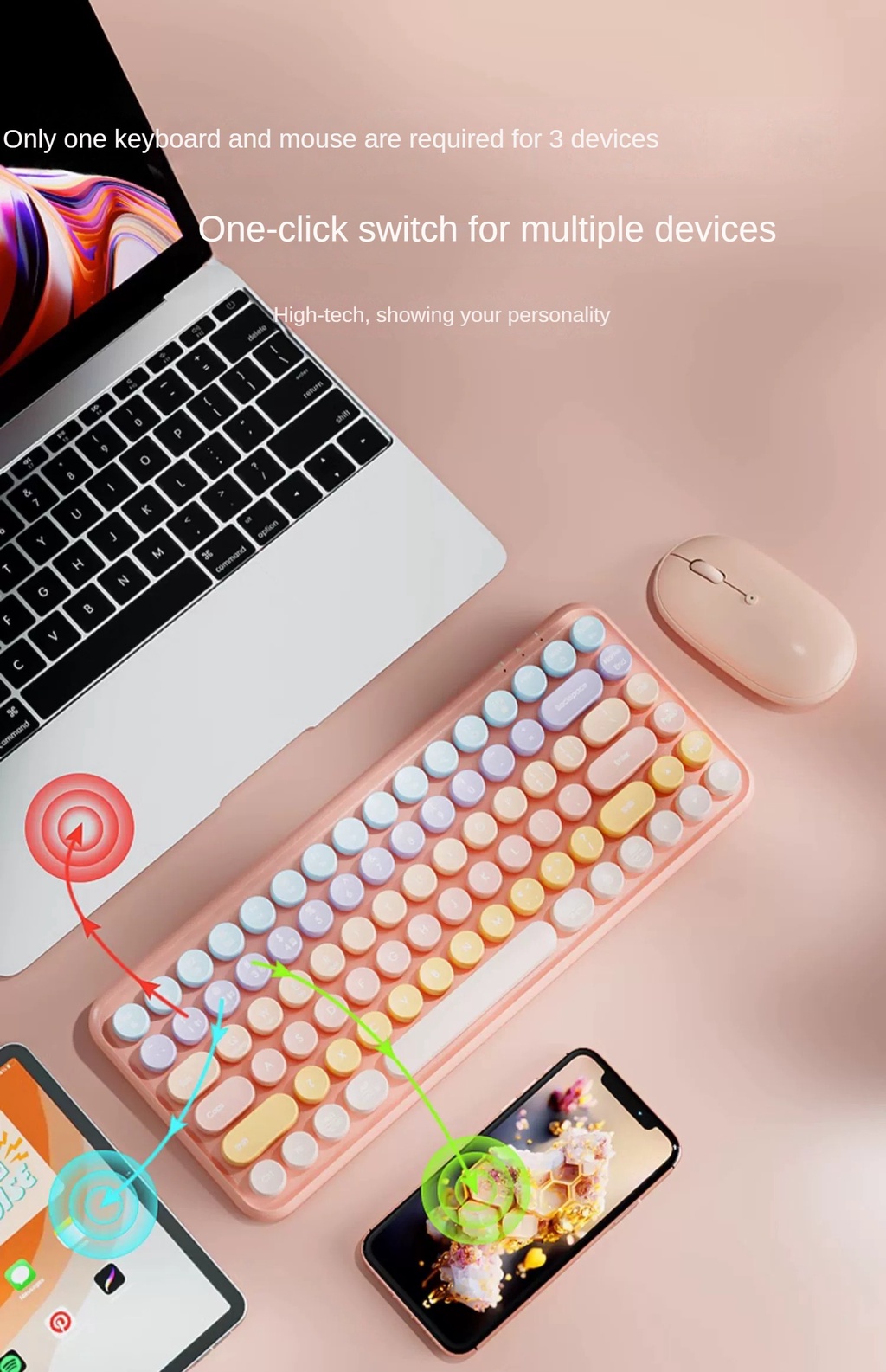 BOW Dual Mode Bluetooth Keyboard and Mouse Set Retro Round keycap 2.4g ...