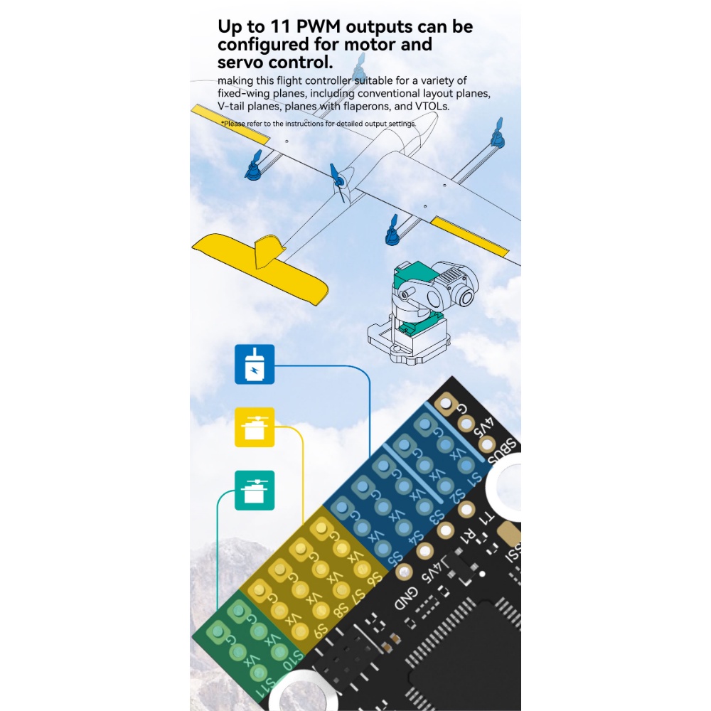 SpeedyBee F405 WING APP ArduPilot INAV 2-6S Flight Controller for RC ...