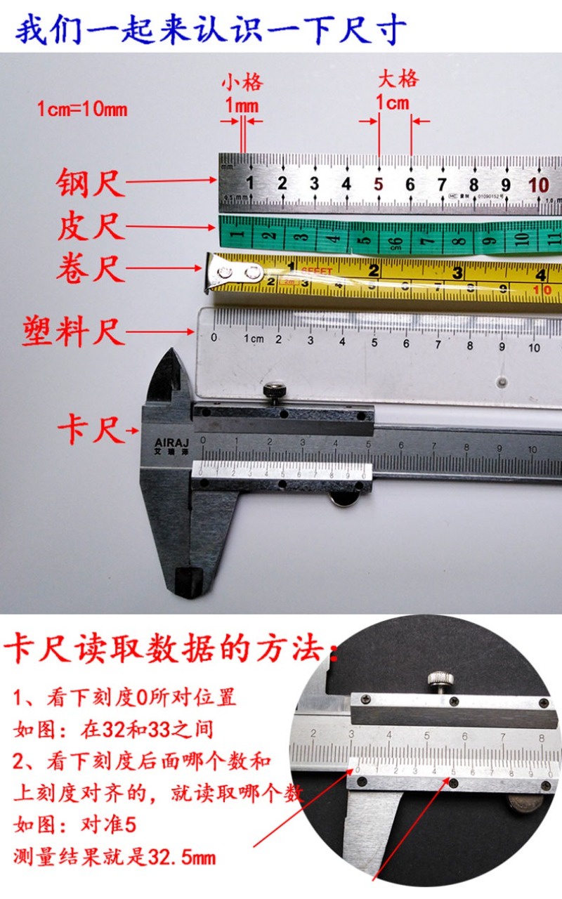 Cup Lid Leak-Proof Gasket Rubber Ring Food Grade Waterproof Apron Flat ...