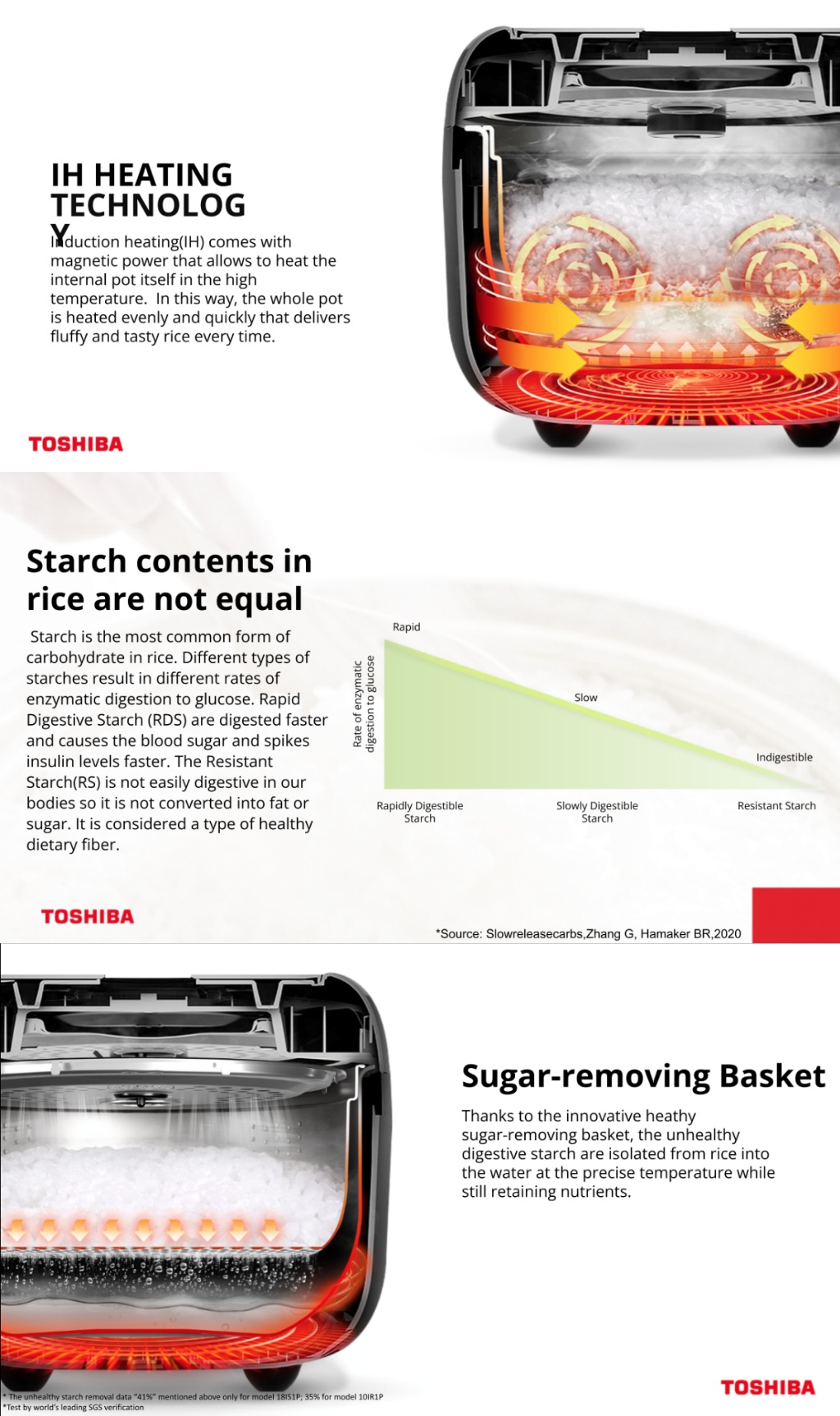 Toshiba RC-18ISPS 1.8L Low GI Rice Cooker with Binchotan PFA Non-Stick ...