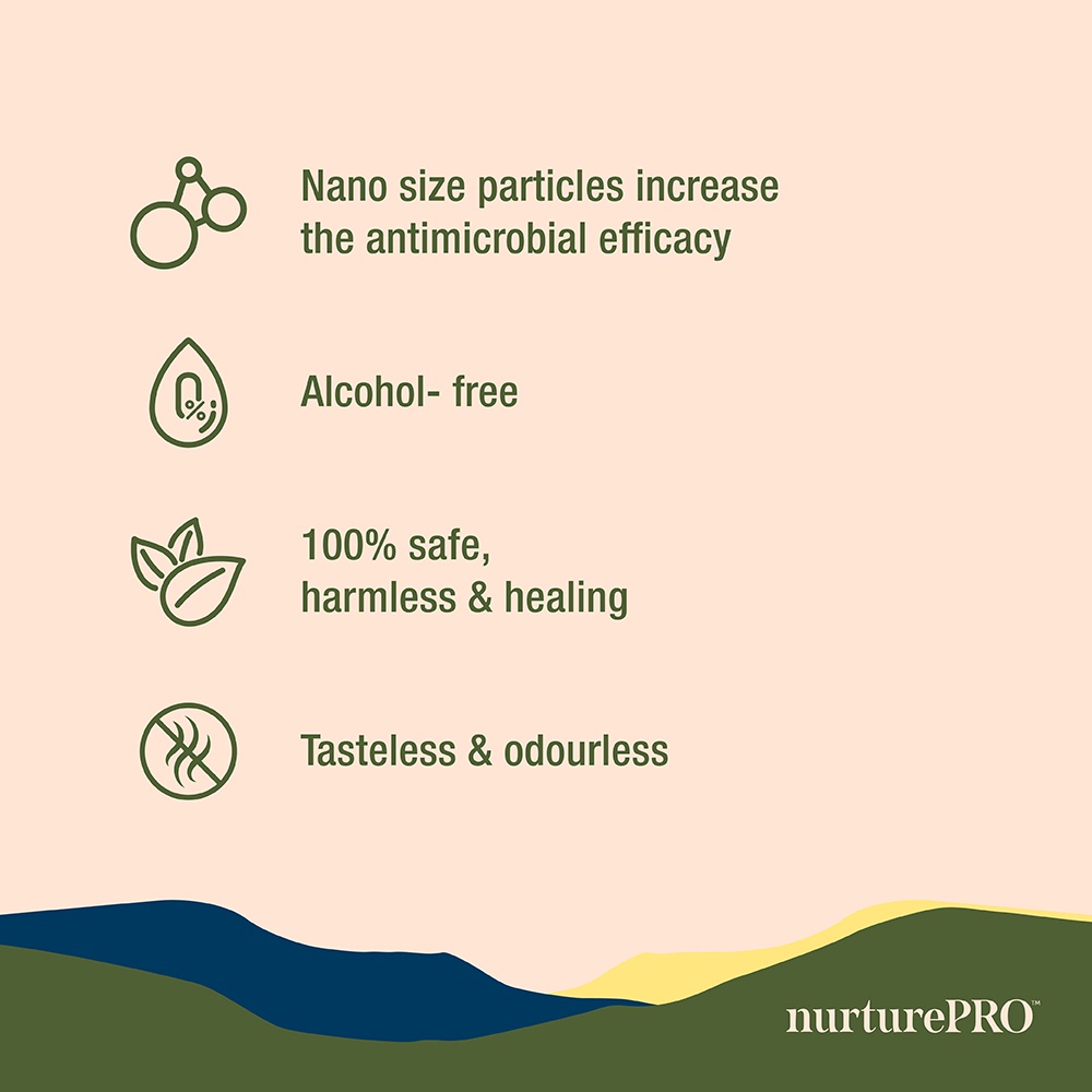 NurturePRO NANO Colloidal Silver Spray for Dogs & Cats | Natural ...