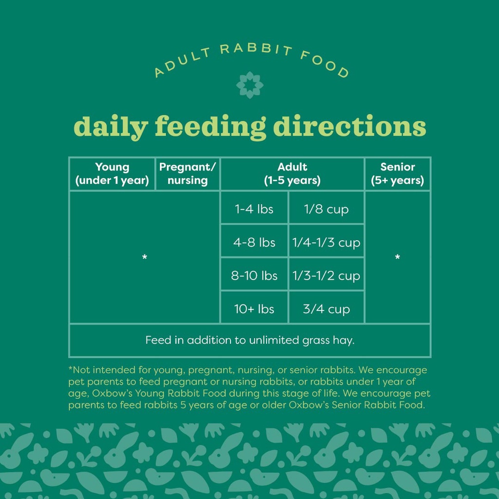 BFCM Oxbow Essentials Adult Rabbit Food | First Cut Timothy Hay Base ...