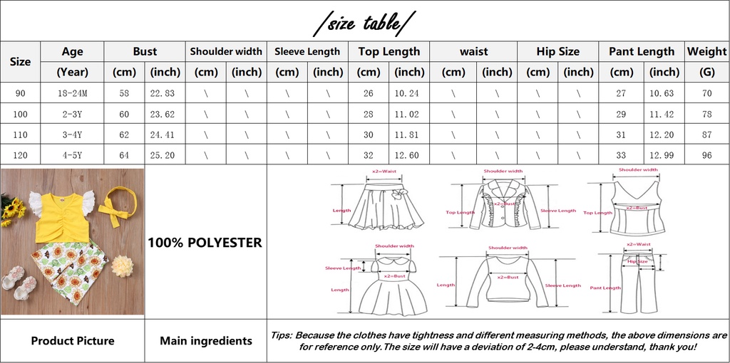 2023 2Pcs Set Kids Girl 1-5 Years Old Summer Fashion Short Sleeve Top ...