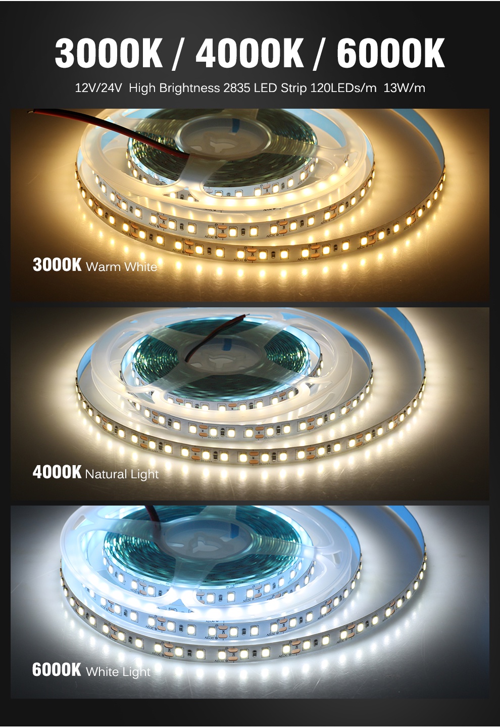 High Brightness LED Strip light 5M 10M 20M 2835 120led/m DC12V 24V ...