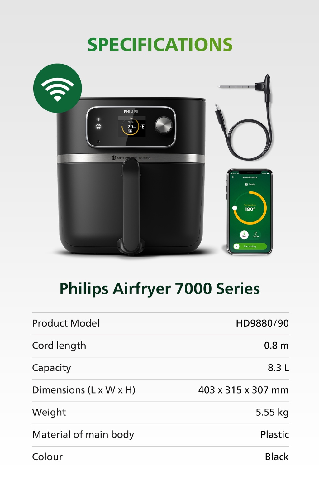PHILIPS 7000 Series 22-in-1 Airfryer Combi XXL Connected - HD9880/90 ...
