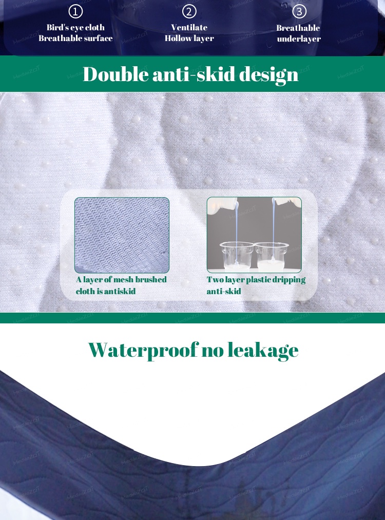 Waterproof Mattress Protector Washable Underpads Adult underpad ...
