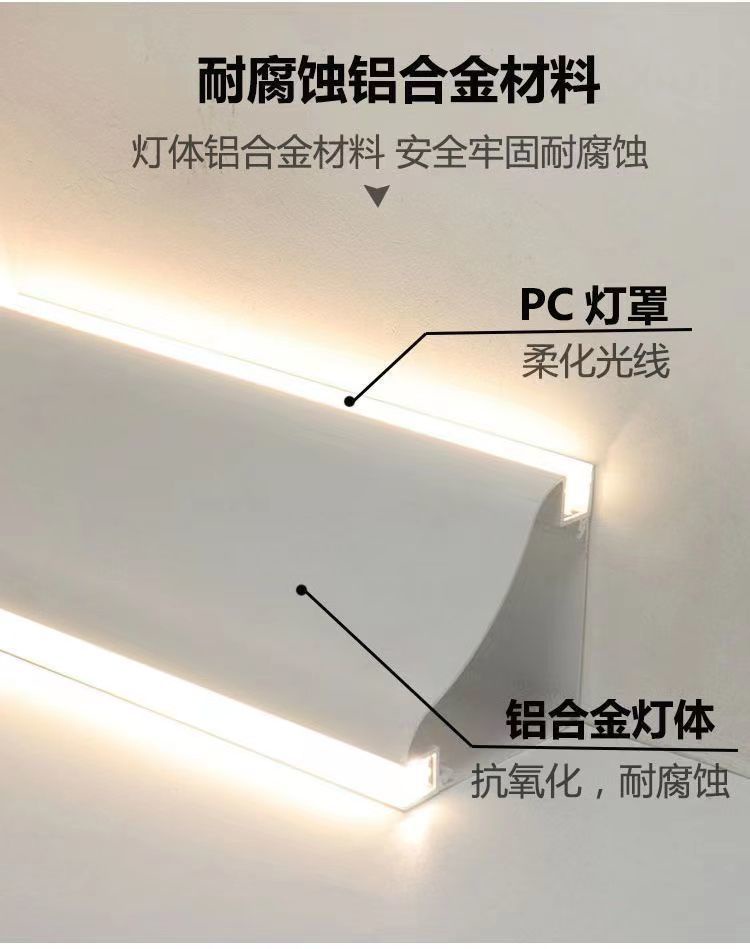Wall Ceiling LED Light Trough Ceiling Luminous Crown Moulding Light ...