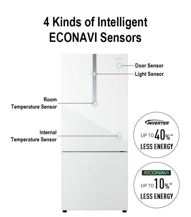Panasonic Premium Bottom Freezer 2D Refrigerator with PrimeFresh+ NR ...