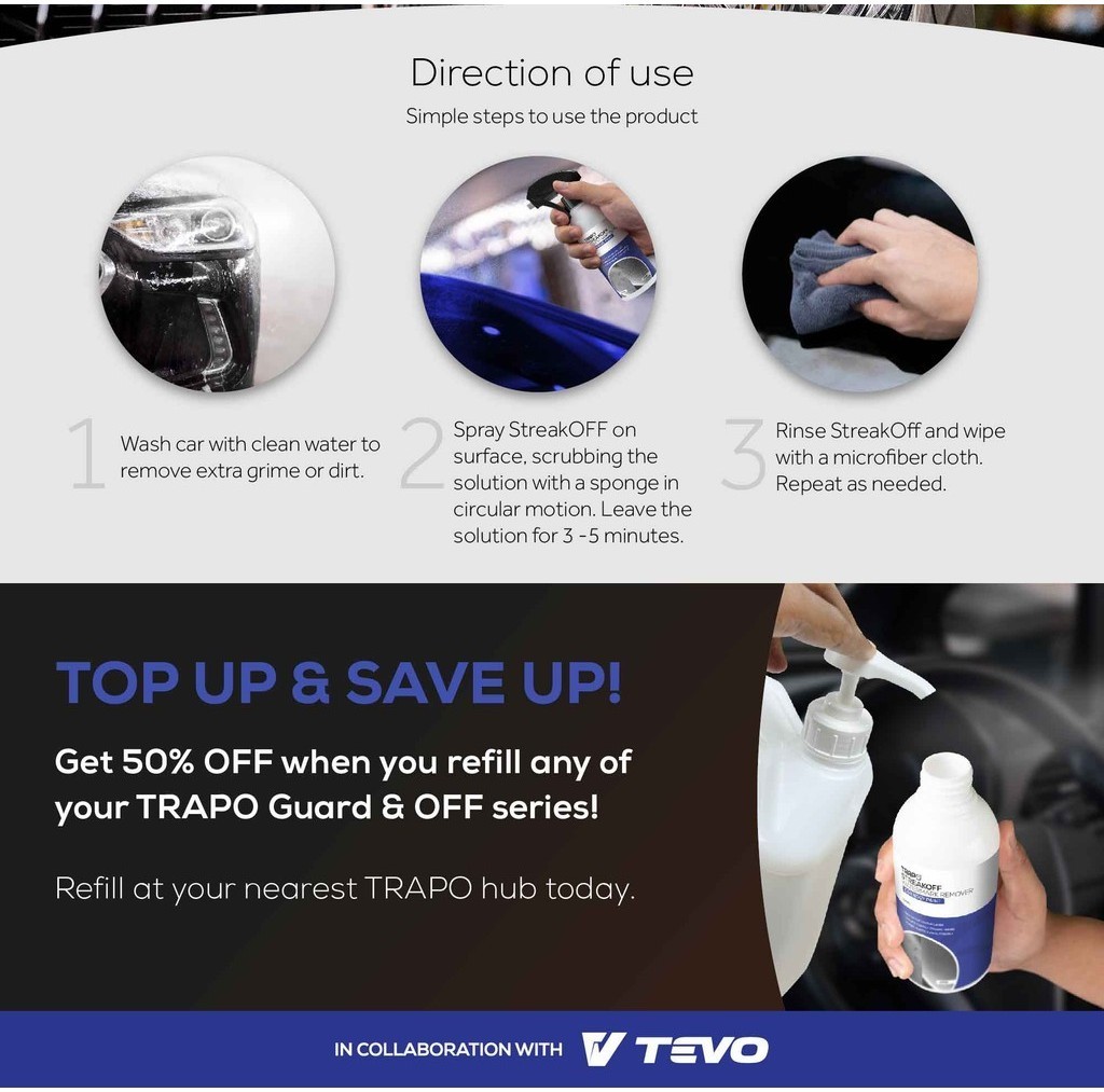 Trapo StreakOFF (Body Paint) Watermark Remover / Bodypaint Watermark ...