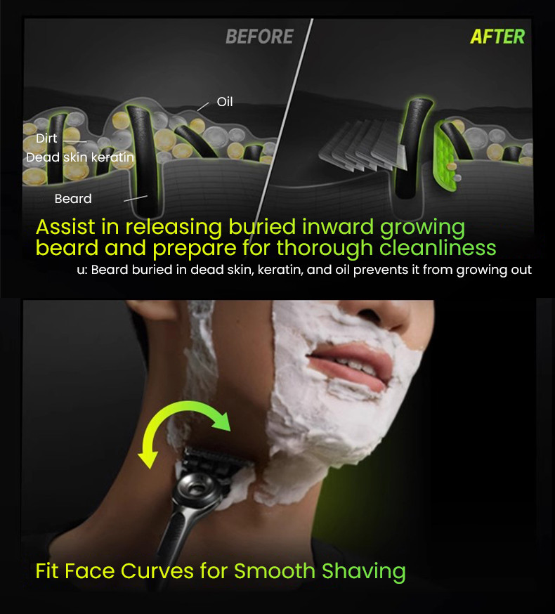 Gillette Labs Razor Aurora Premium Limited Gold Edition Shaving Kit 5 ...
