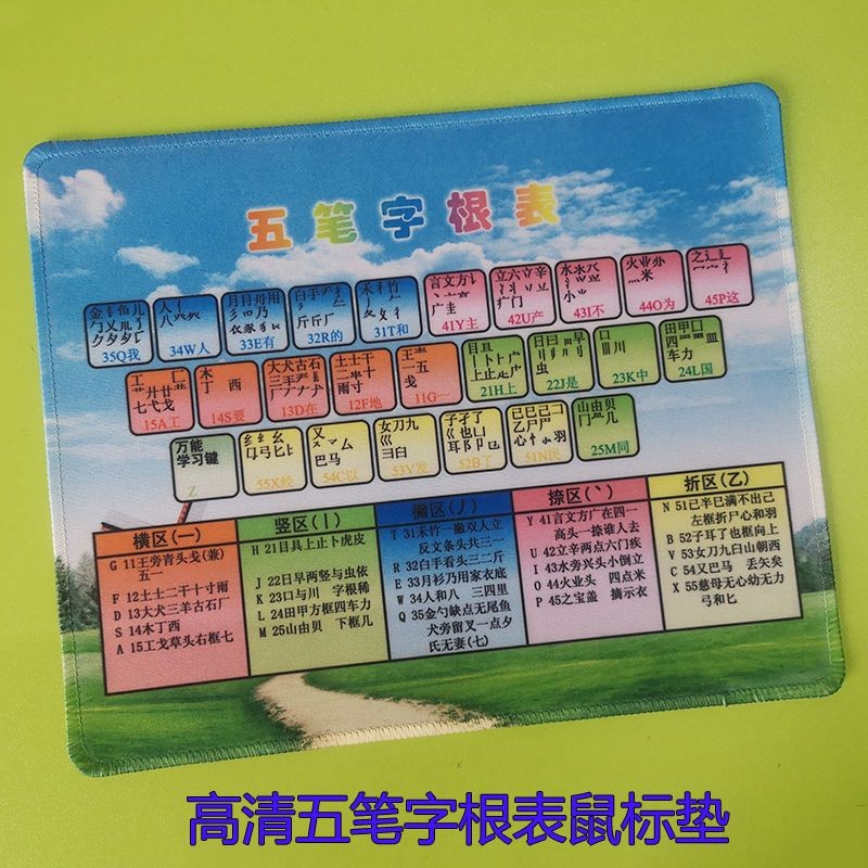 Wubi Mouse Pad Wubi Radical Chart Mouse Pad Wubi Radical Keyboard ...