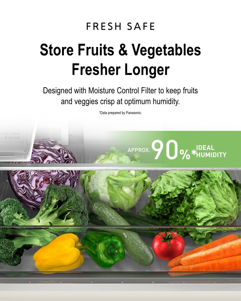 Panasonic Prime+ Edition 3 Doors Refrigerator with PrimeFresh and ...