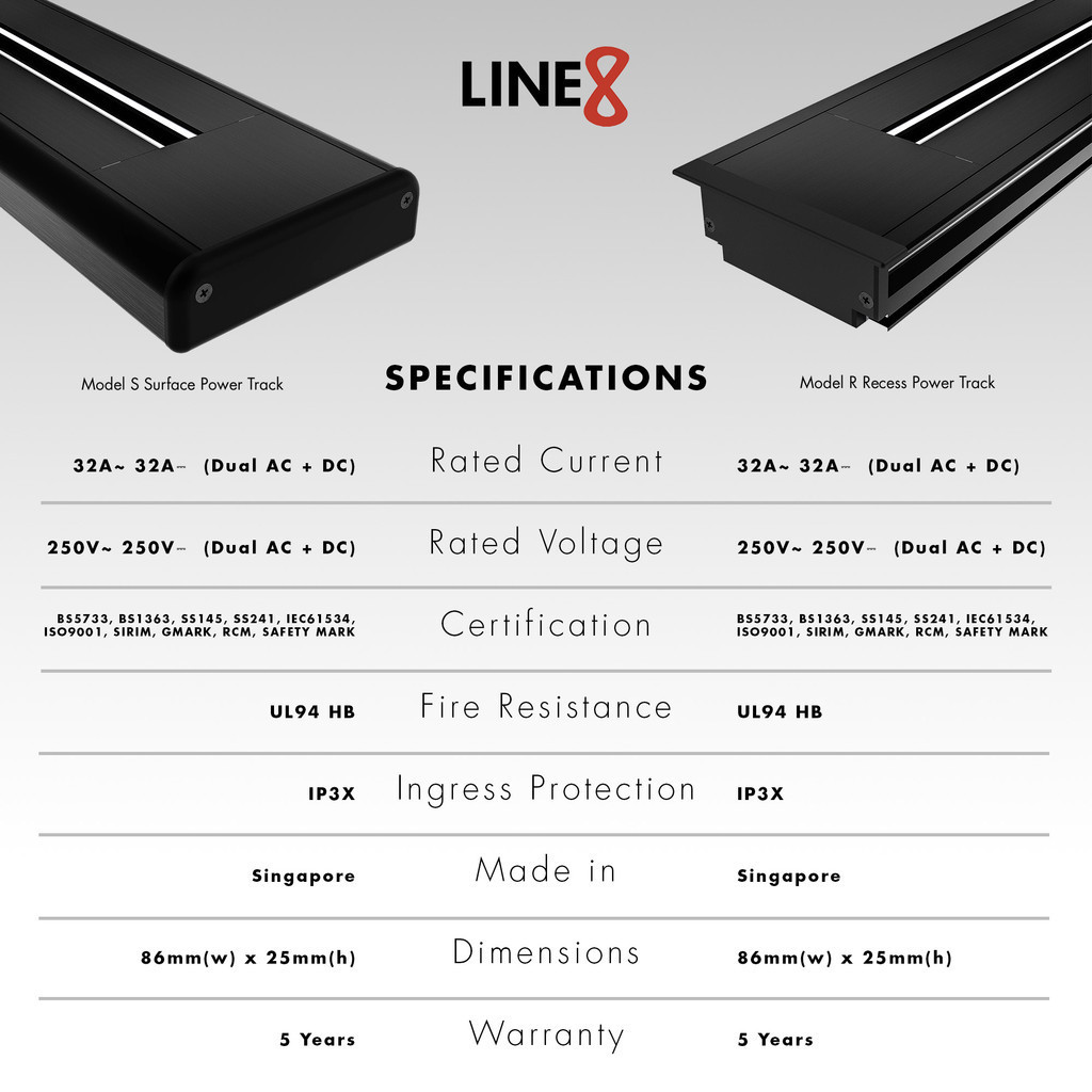 Line8 Power Track Model S 1000mm Package Deal (Without Installation ...