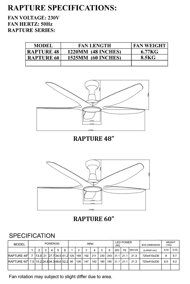 Bestar Rapture DC Ceiling Fan With 24W 3 Tone LED Light Kit And Smart ...