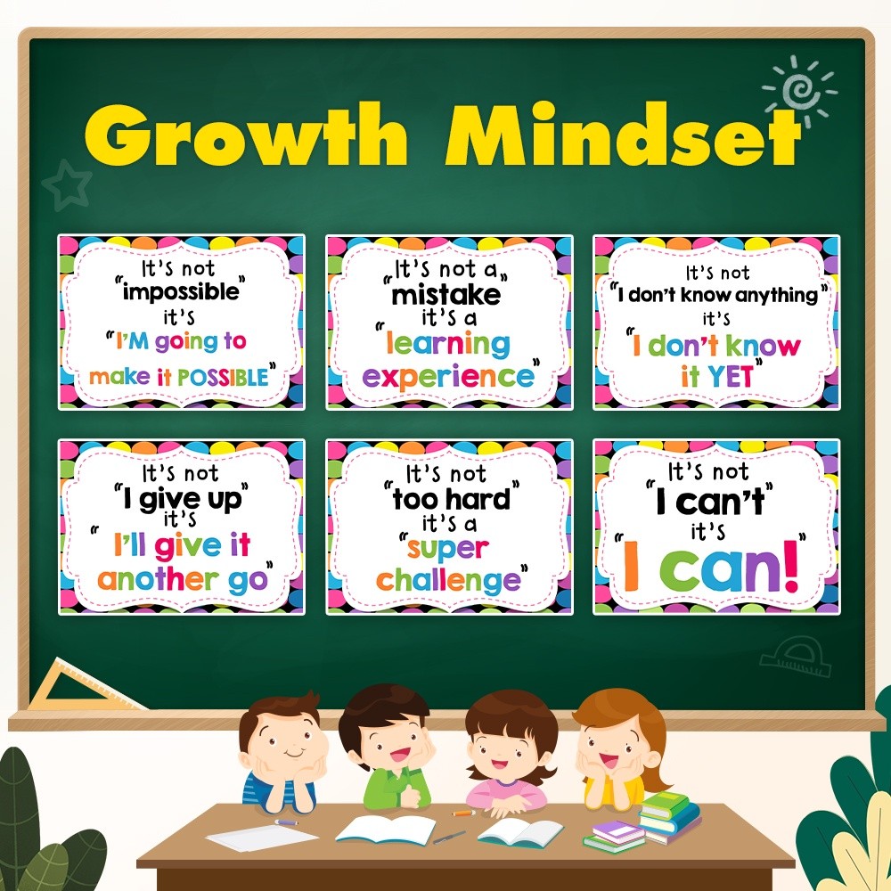 Kids Growth Mindset Motivational English Poster Flashcards Kindergarten ...