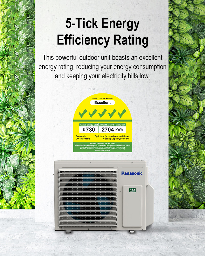 Panasonic X-Premium R32 System 1 / Single Split Aircon with nanoe™X (5 ...