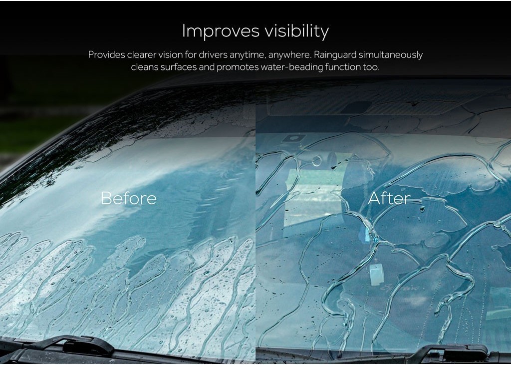 TRAPO Rainguard Glass Coating / Car Rain Water Repellant / Windshield ...