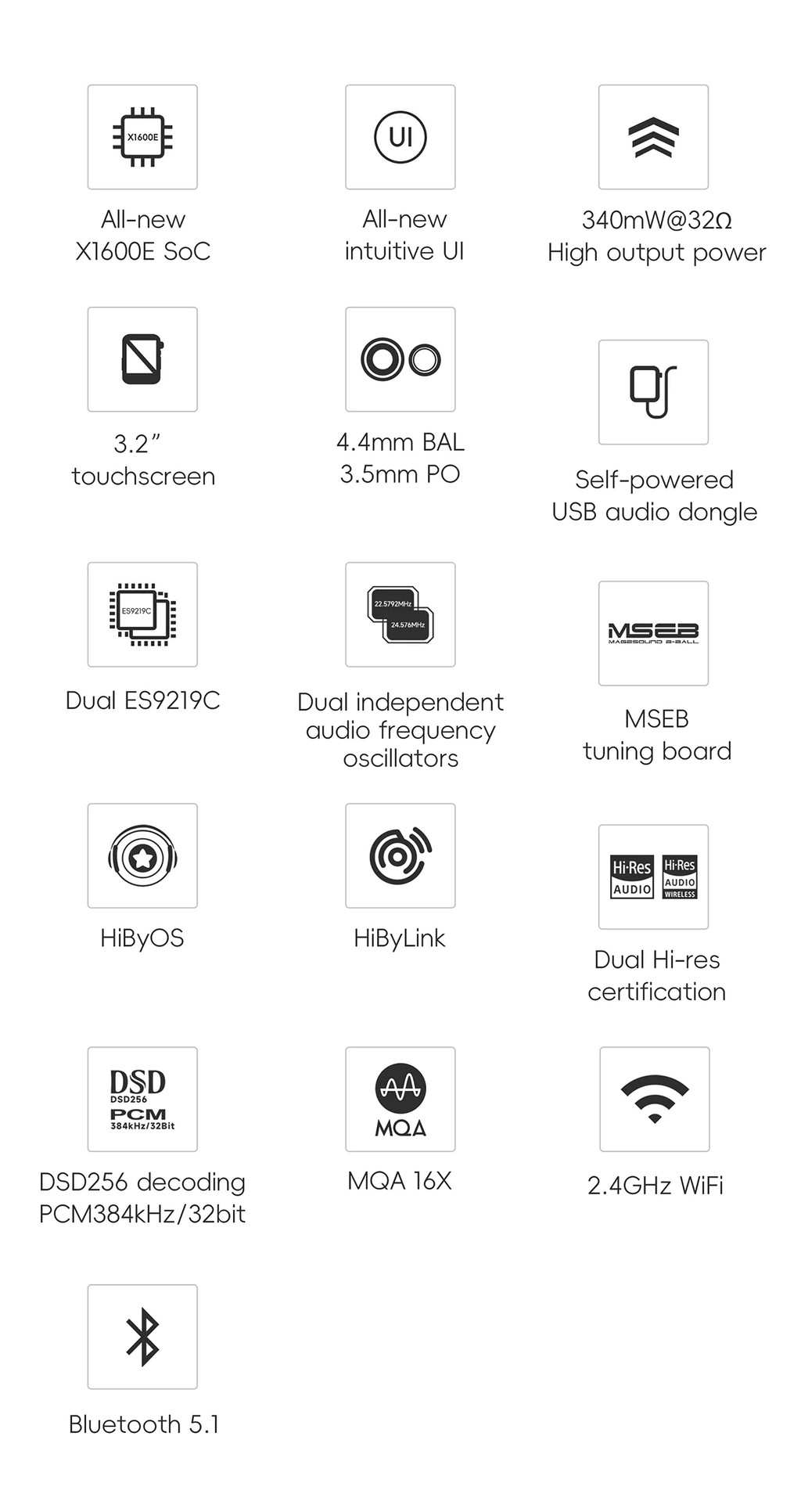 HiBy R3 II 2025, Hi-Fi Music Player: Dual ES9219C DACs, DSD256, 32-bit ...