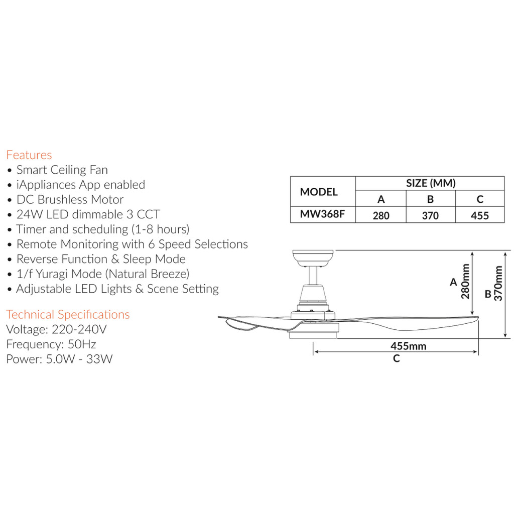 Mowe Atlas MW368F 36" DC Smart Ceiling Fan with 24W 3 Tone LED Light ...
