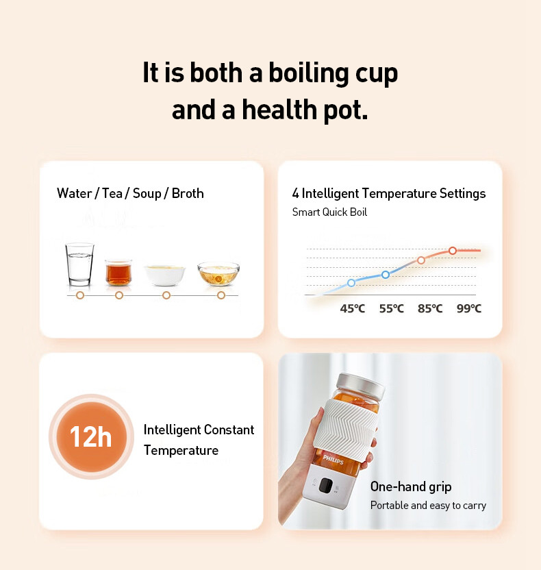 Philips Portable Electric Kettle 2-in-1 Water Boiling/Health Cup ...