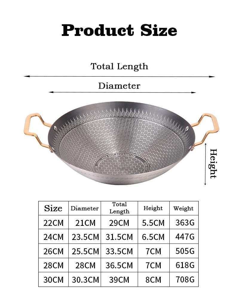 TSMaster Honeycomb Non-Stick Stainless Steel Round Bottom Wok Frying ...