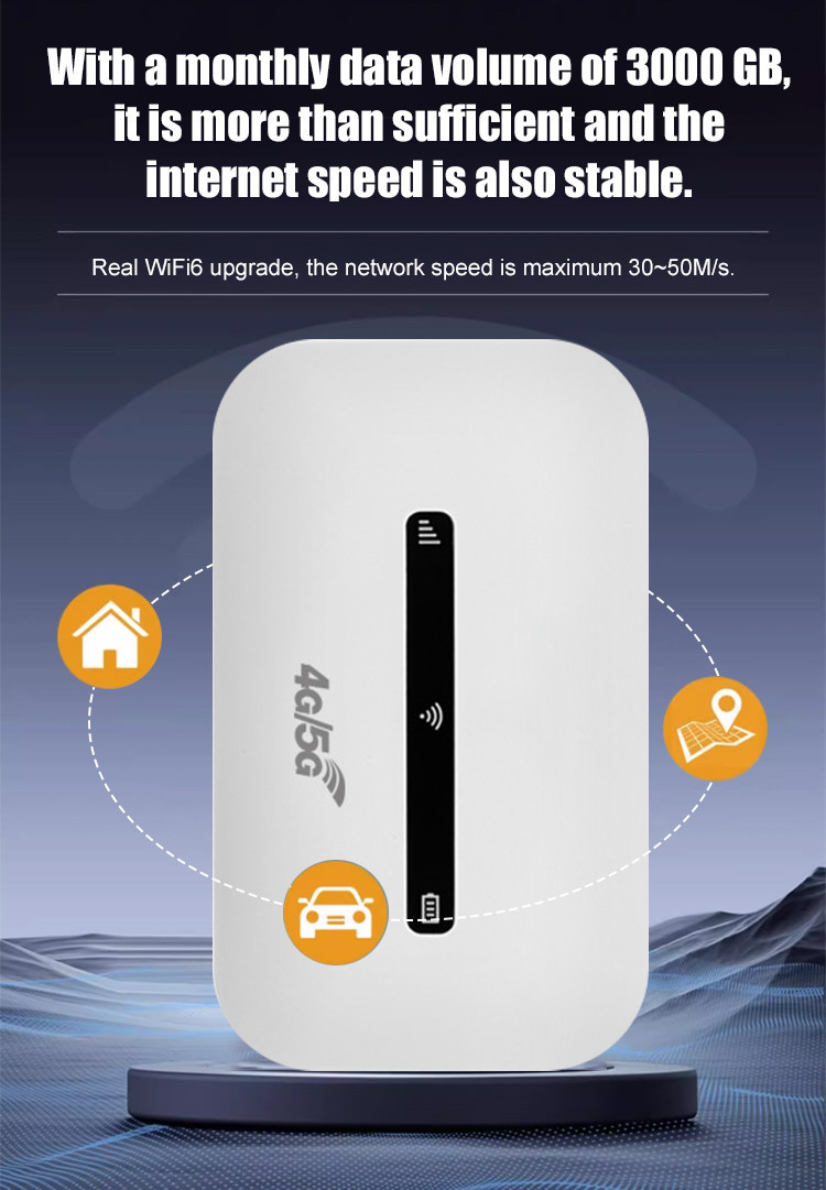 [5G High-Speed Internet]Pocket WiFi/Mobile Wi-Fi Router Large Capacity ...